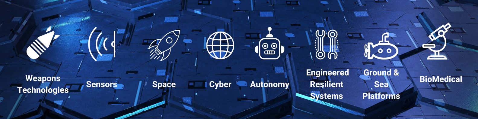 Innovation Snapshot Paid to Develop Solutions for the DoD - Center for ...