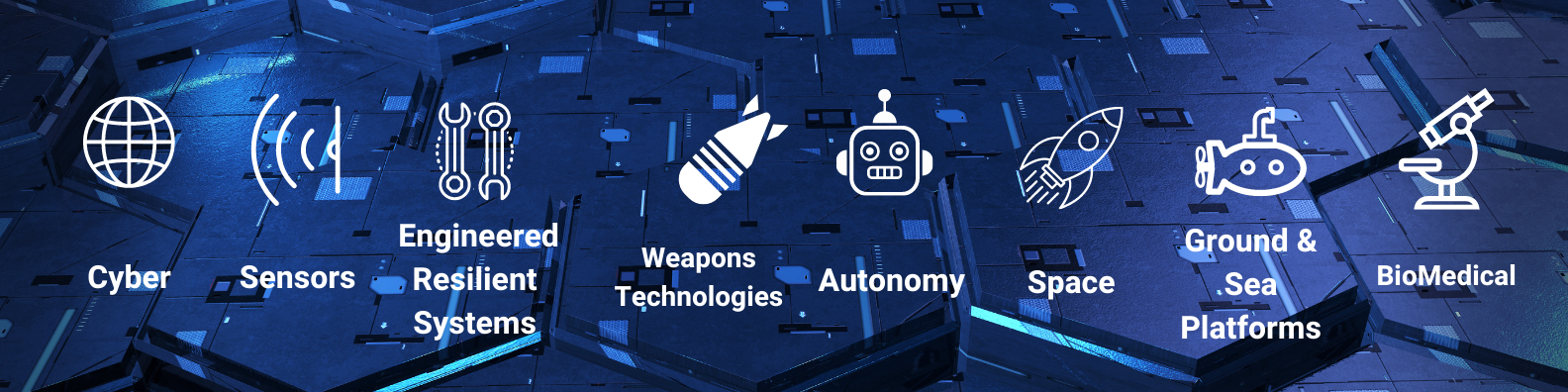 Innovation Snapshot Paid to Develop Solutions for the DoD - Center for ...