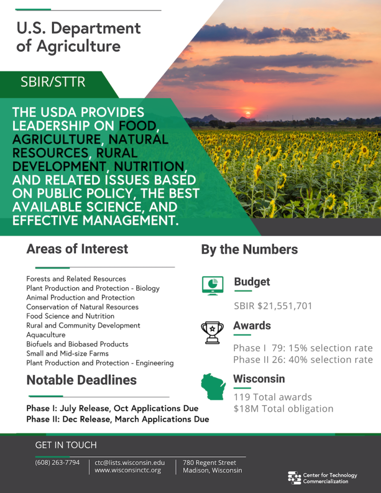 United States Department of Agriculture (USDA) - Center for Technology ...